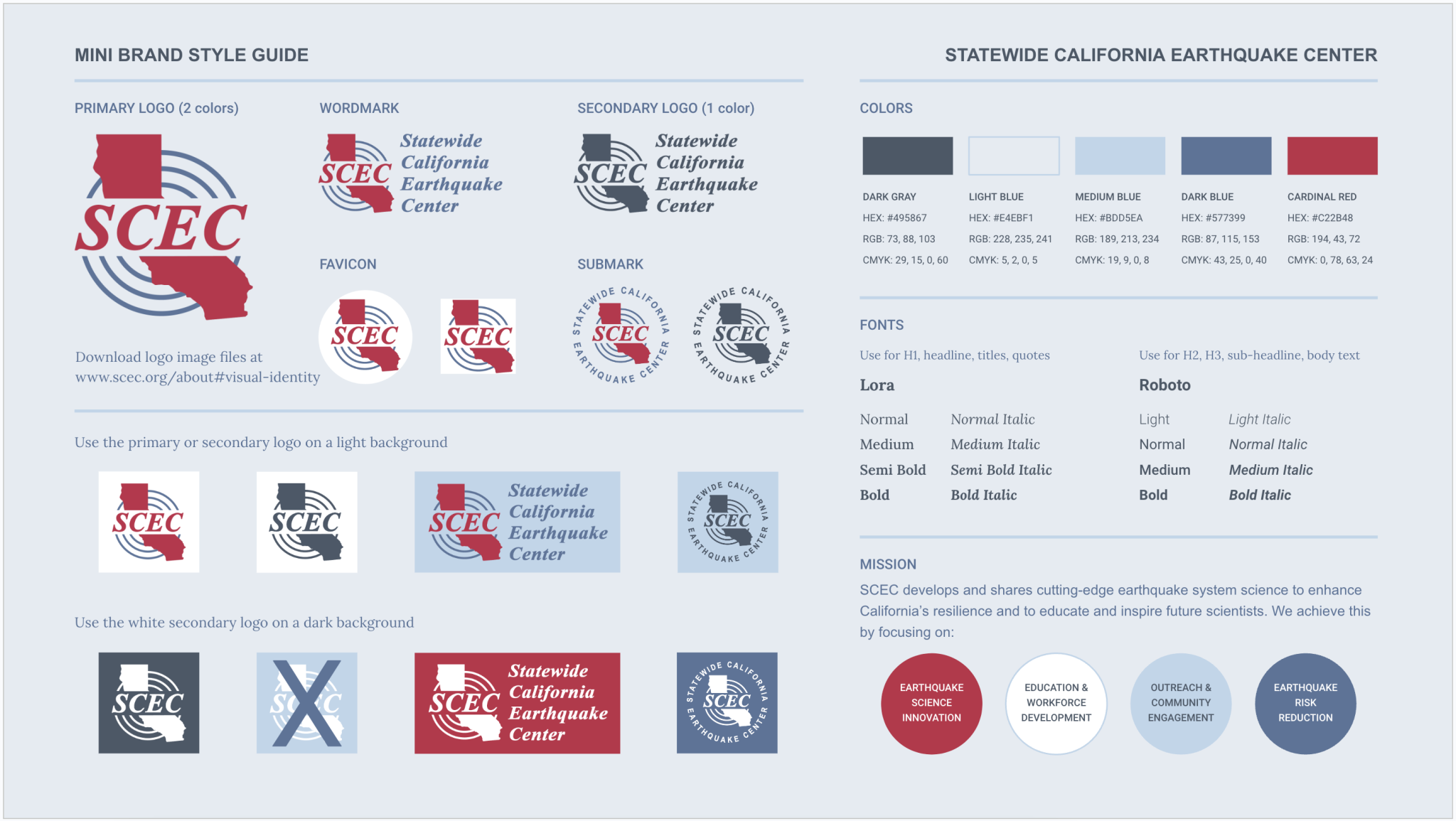 About SCEC – Statewide California Earthquake Center
